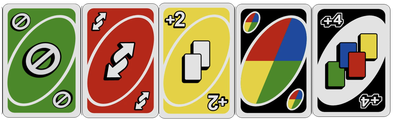 UNO Skip Card - hur används det? - UNOSPEL.SE